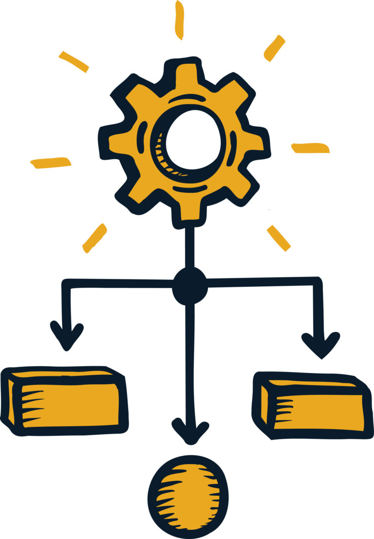 The Definitive IT Asset Management (ITAM) Guide | ScalePad