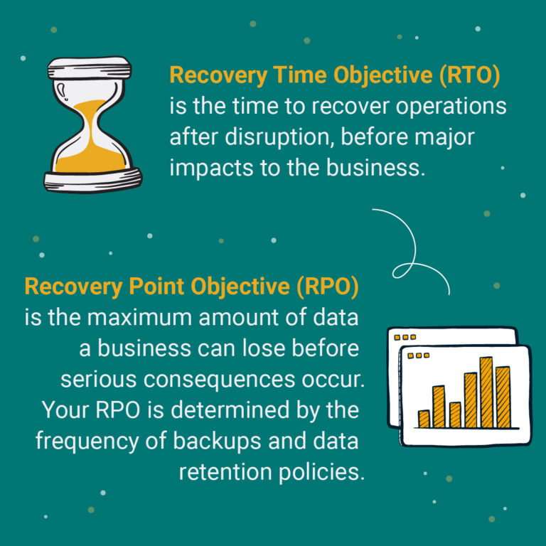 Backup disaster recovery: Why it matters and how to implement it | ScalePad