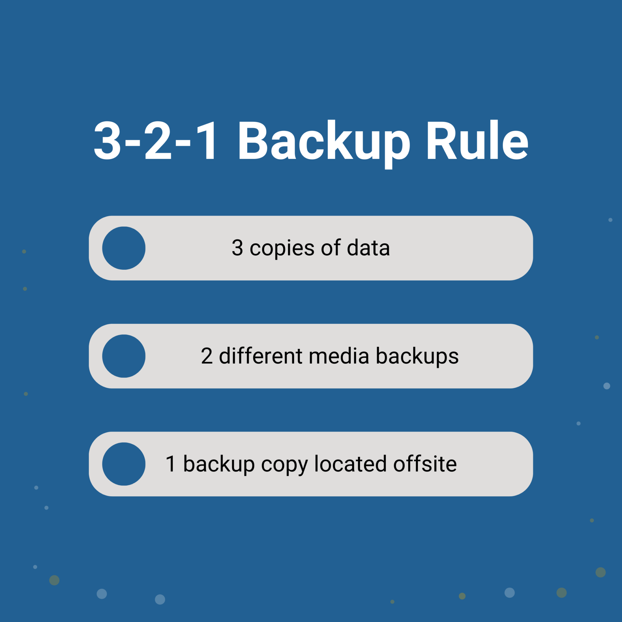 The Ultimate Guide to 3-2-1 Backup Rule: Secure Your Data in 2023