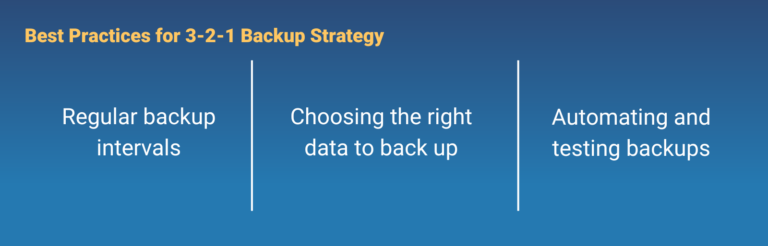 The Ultimate Guide to 3-2-1 Backup Rule: Secure Your Data in 2023