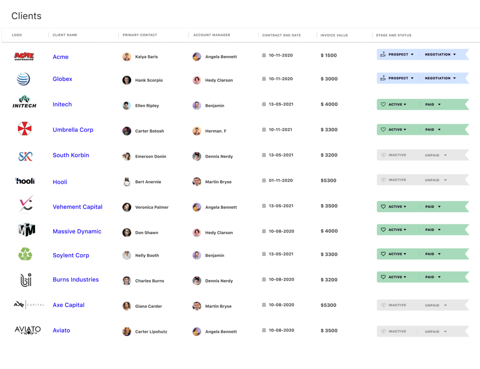 Superopsai Now Integrates With Lifecycle Manager Scalepad