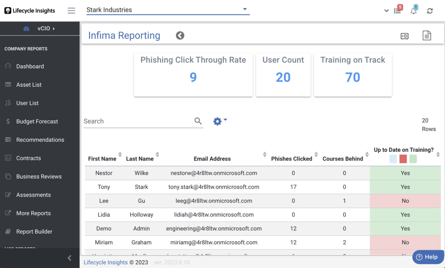 INFIMA now integrates with Lifecycle Insights | ScalePad