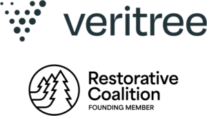 Environmental | ScalePad