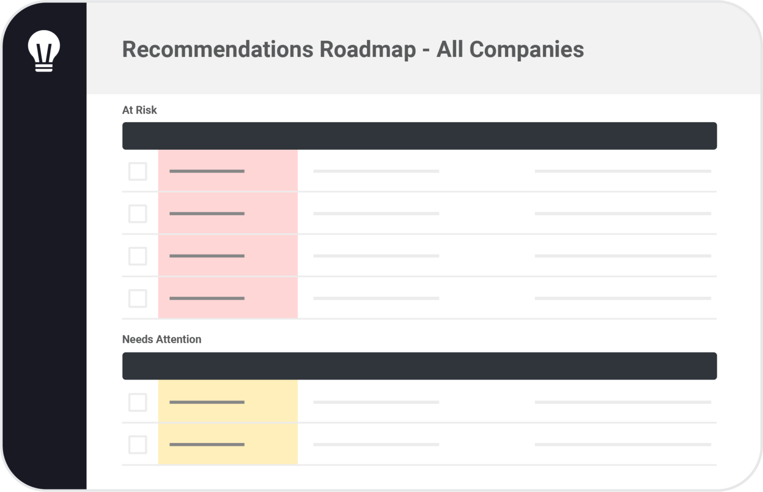 Client Engagement For Msps Lifecycle Insights By Scalepad