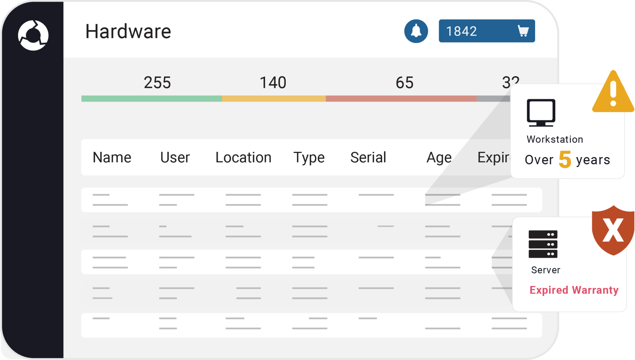 Lifecycle Manager by ScalePad | IT Asset Management Software for MSPs