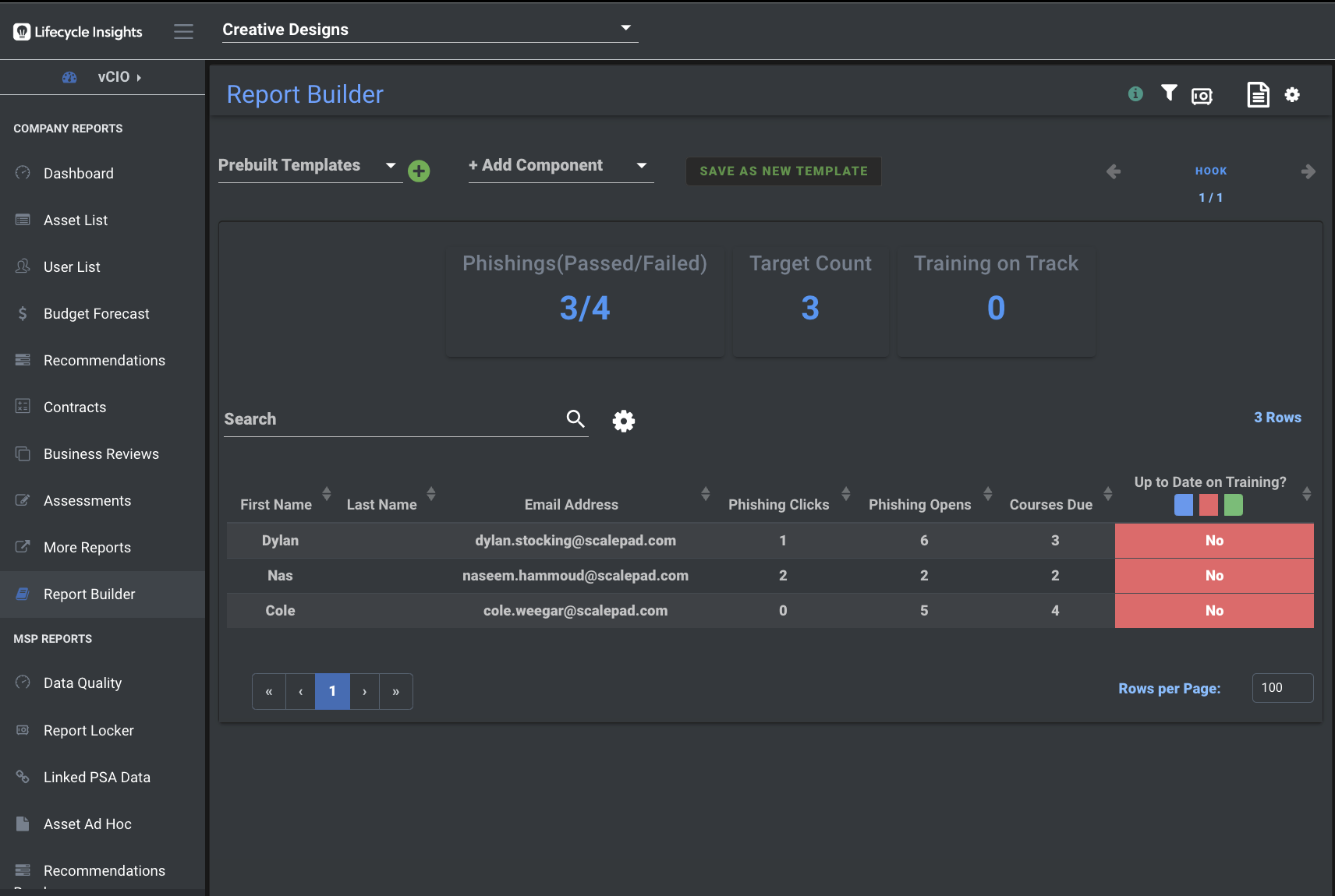 Lifecycle Insights Now Integrates With Hook Security Scalepad