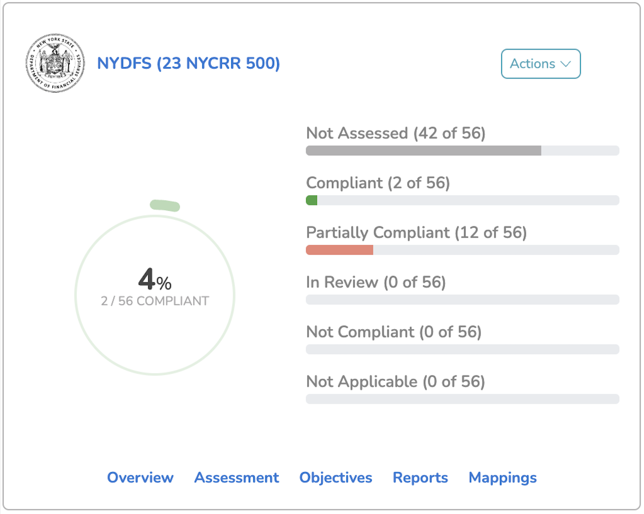 New Framework: NYDFS Cybersecurity Regulation | ScalePad