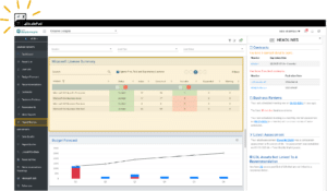 One and Done vCIO Reporting | Lifecycle Insights | ScalePad