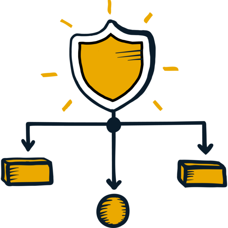 International Compliance Frameworks | ControlMap by ScalePad