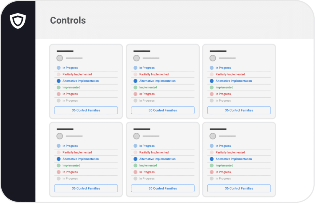 Features | Audits | ControlMap