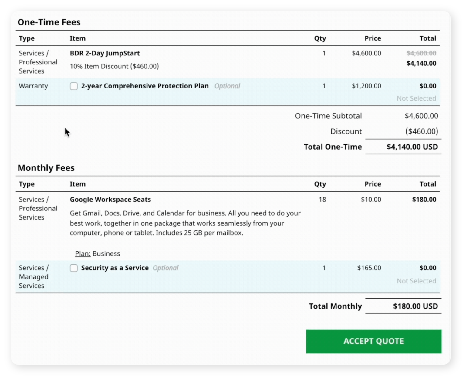 Quoting Software | Features for Building Quotes | Quoter