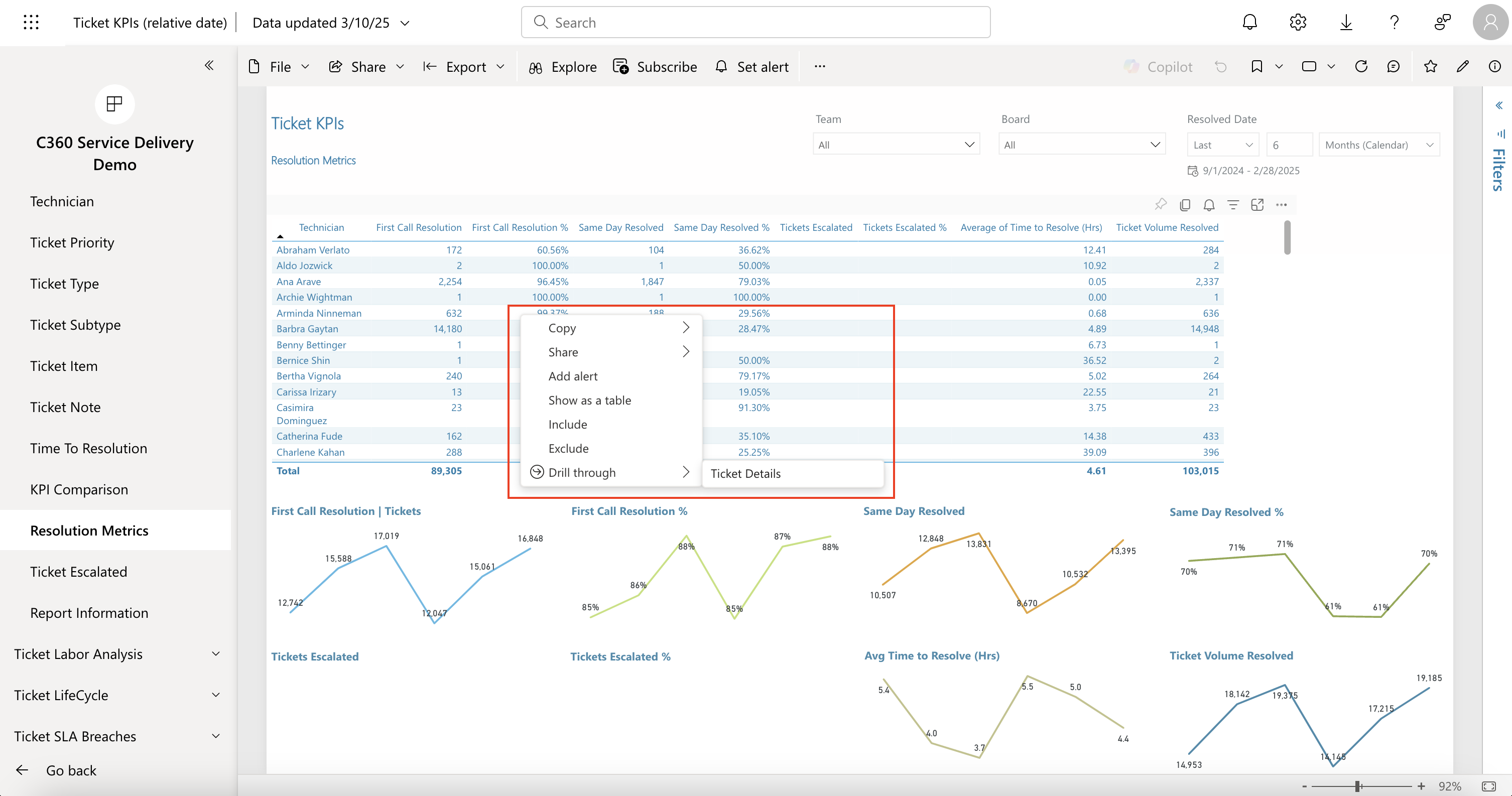 Cognition360 March 2025 updated reports | ScalePad
