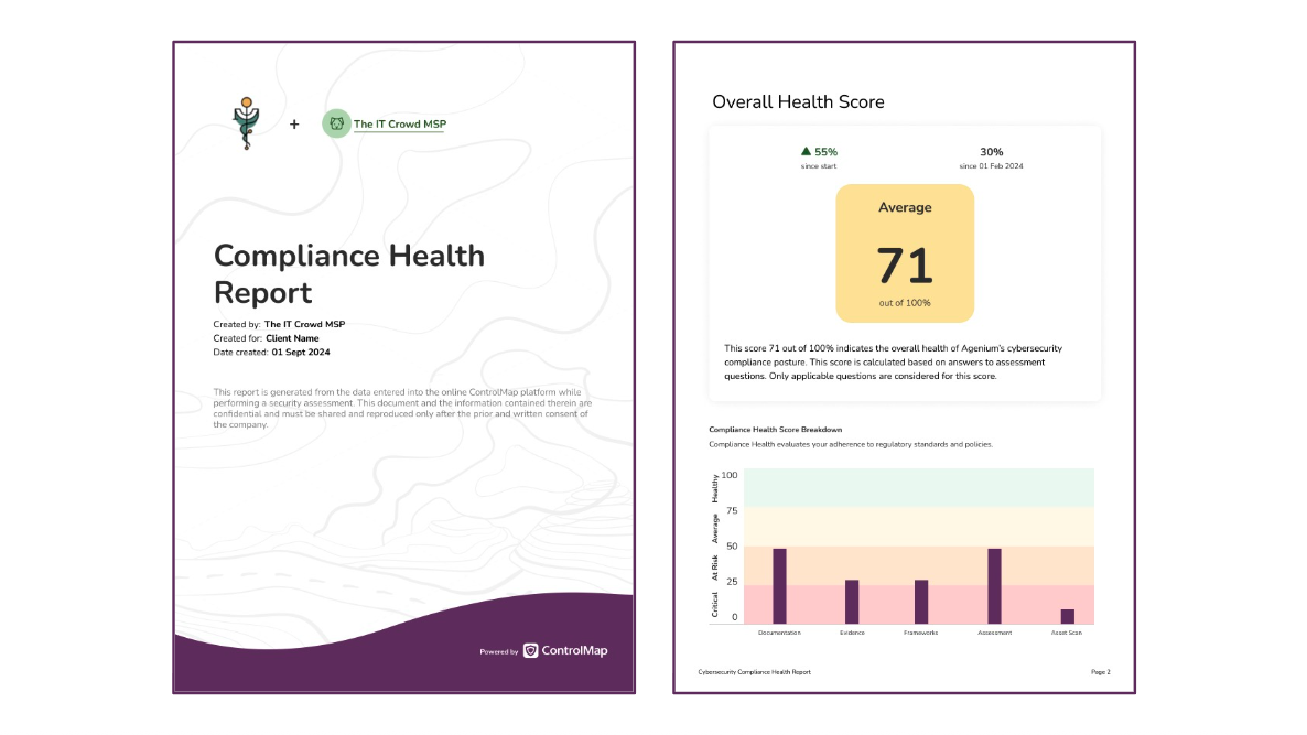 Compliance Health Reports Now Available in ControlMap | ScalePad