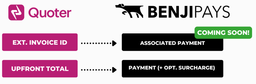 Quoter + Benji Pays | ScalePad